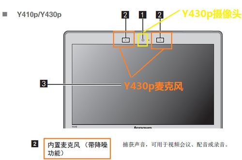 联想笔记本有麦克风吗截图