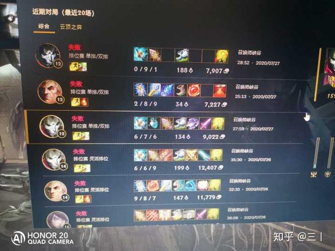 lol排位一直排到坑队友图标