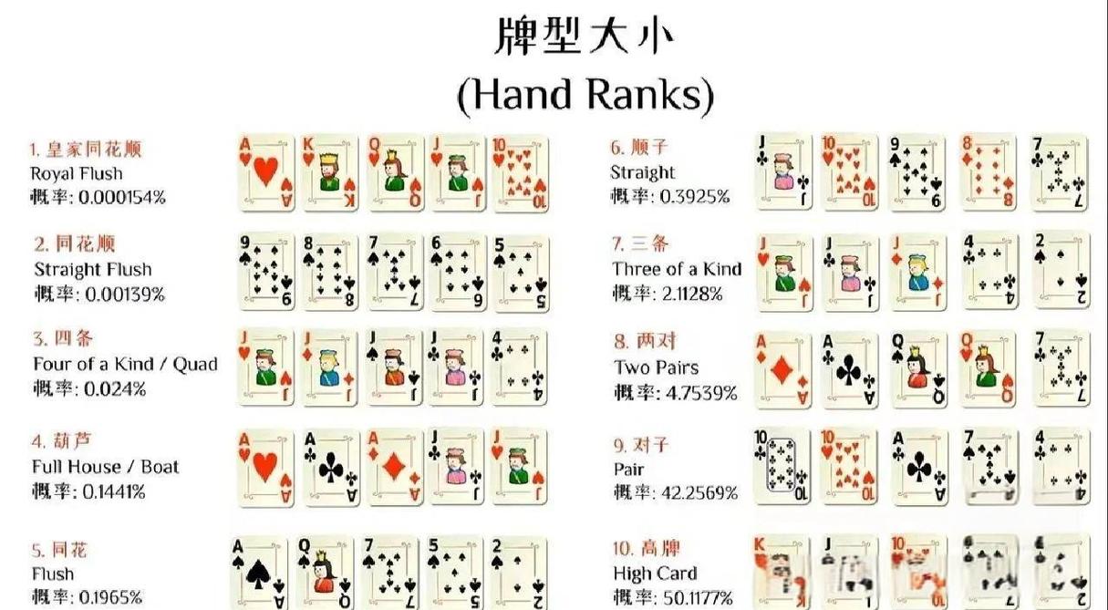 德州棋牌图标