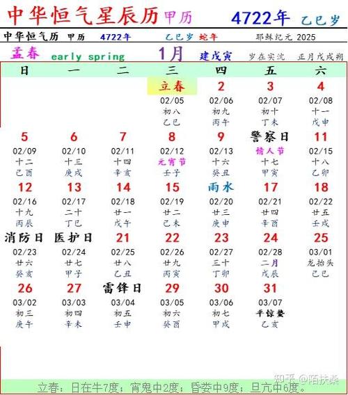 vivo手机怎么显示农历日期图标