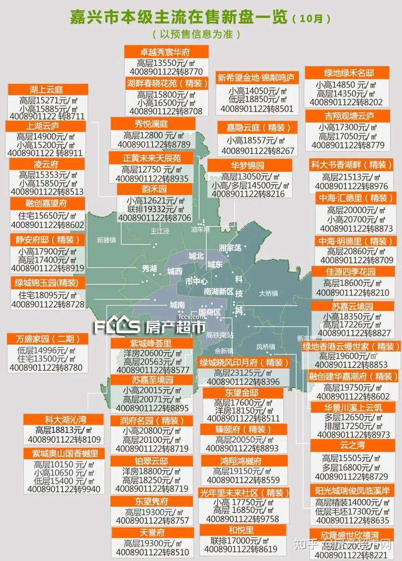 嘉兴房价图标