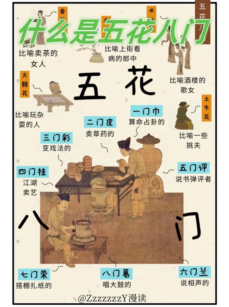 宅猪五部曲顺序图标