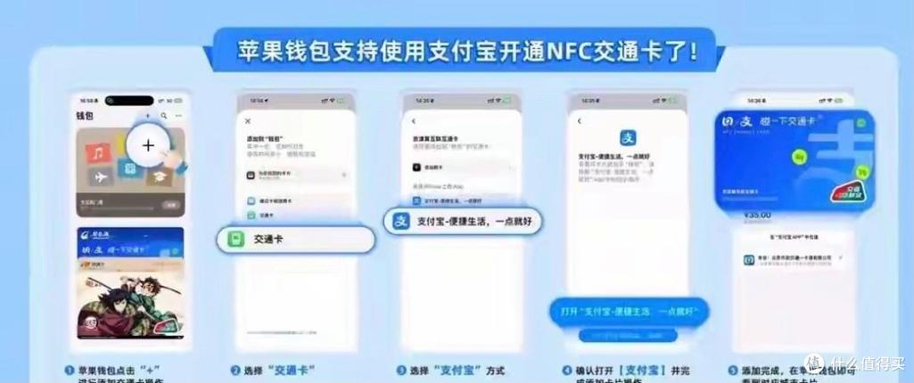 apple pay绑定支付宝图标