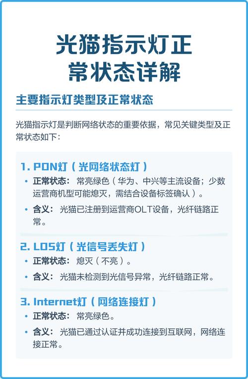 光猫4个灯正常连不上网怎么回事截图