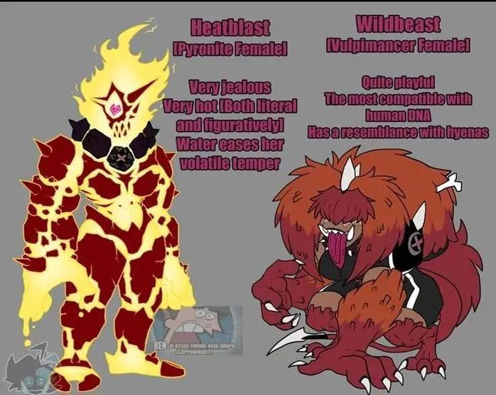 ben10错误表图片截图