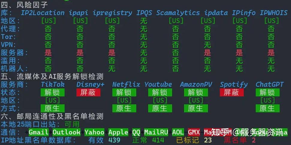国外vps价格超级vps管理器图标