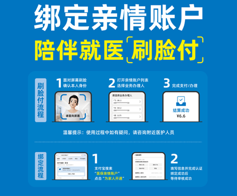 怎么让父母刷自己的医保卡图标
