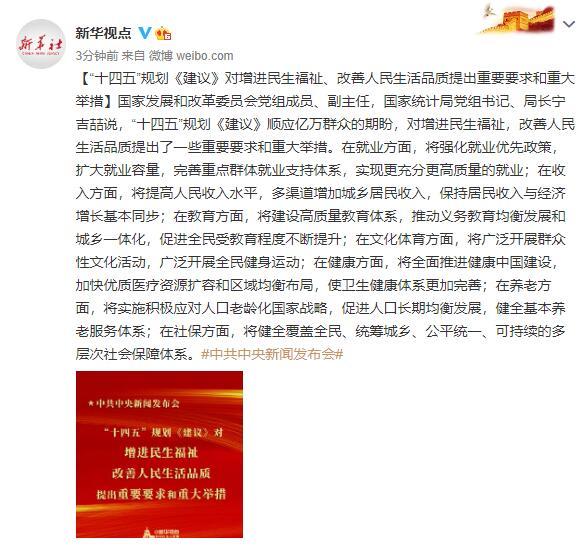 民生意见建议100条图标