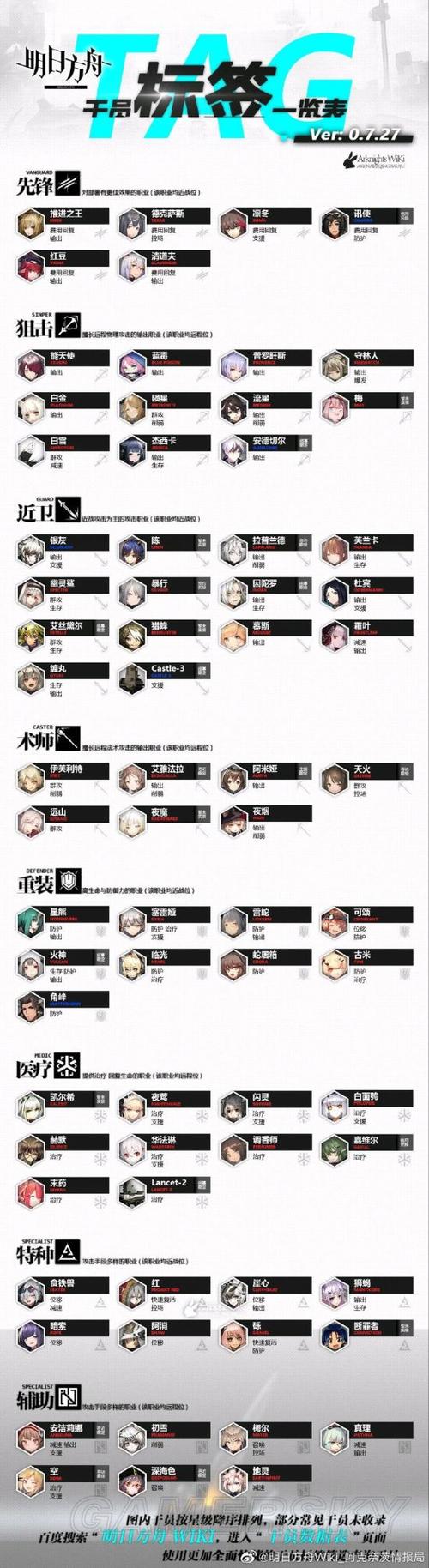 明日方舟 公开招募图标
