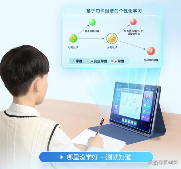 优学派学生平板的优点图标
