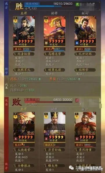 潜龙阵t0阵容表2026图标