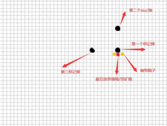 我的世界模拟城市mod教程