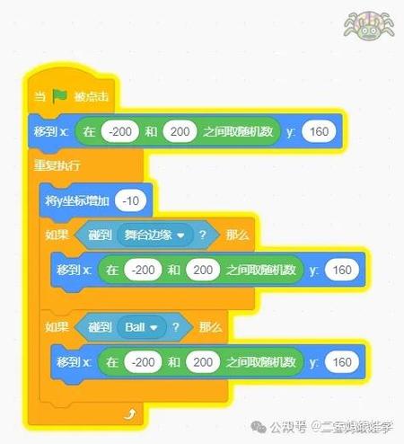 编程适合多大的孩子学图标