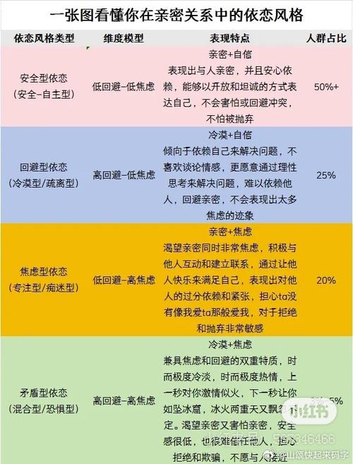 依恋是什么意思图标
