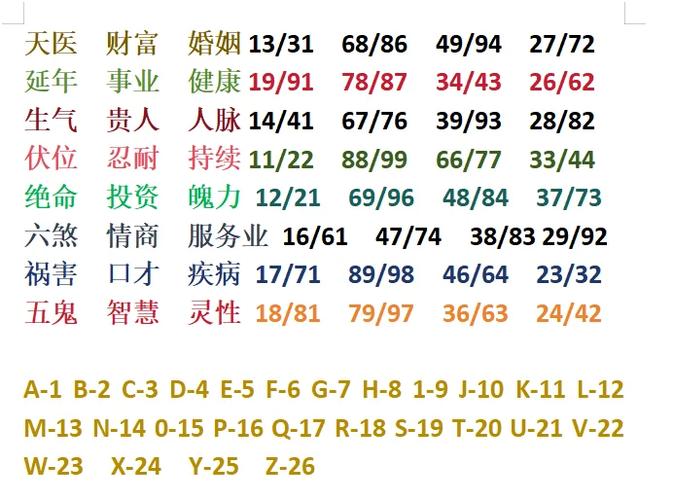 数字能量银行密码截图