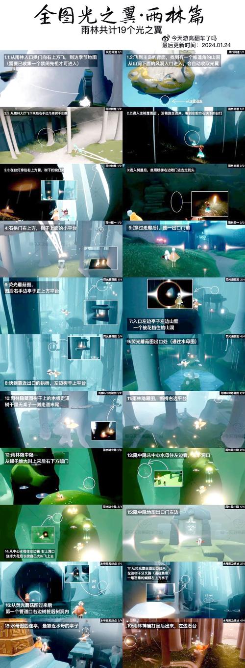 光遇光翼位置图文攻略最新图标