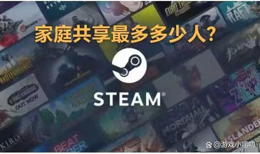 家庭共享最多几个人图标