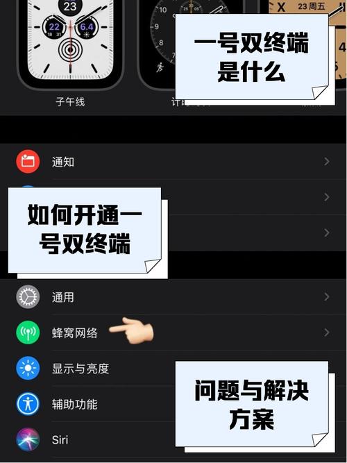 苹果手机一号双终端设置方法图标