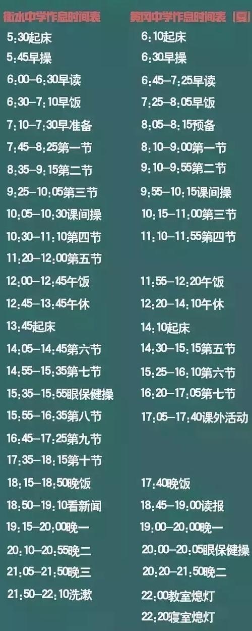 一天中发朋友圈的最佳时间图标