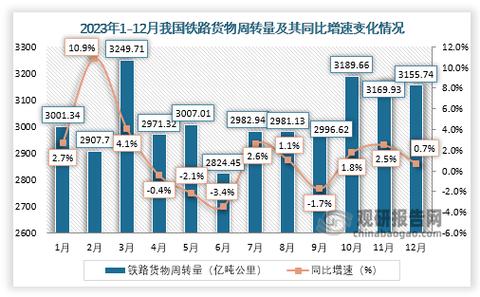 2021年到2025年是几年缩略图
