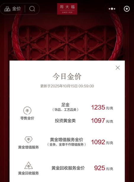 周大福今日金价内地图标