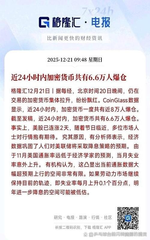 比特币交易强行平仓