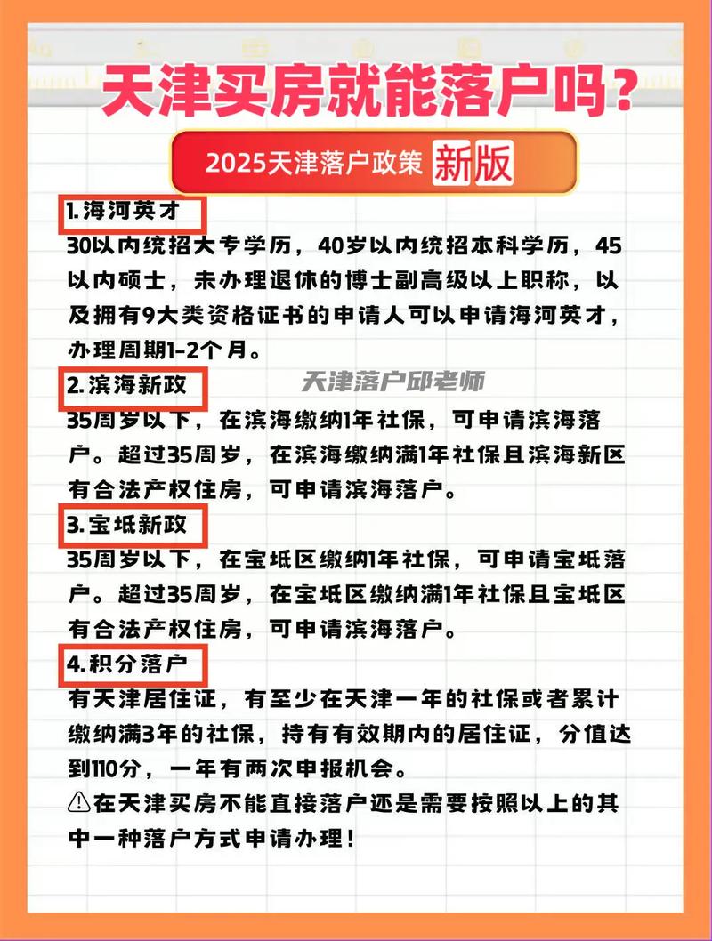 天津房子最新政策图标