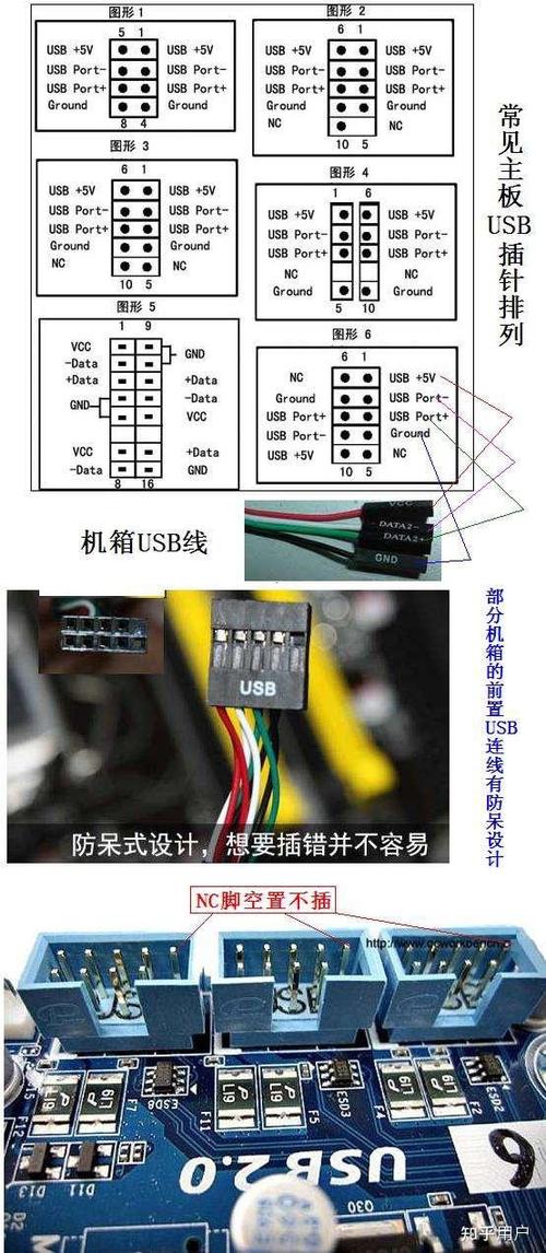 主板usb接口接线图图标