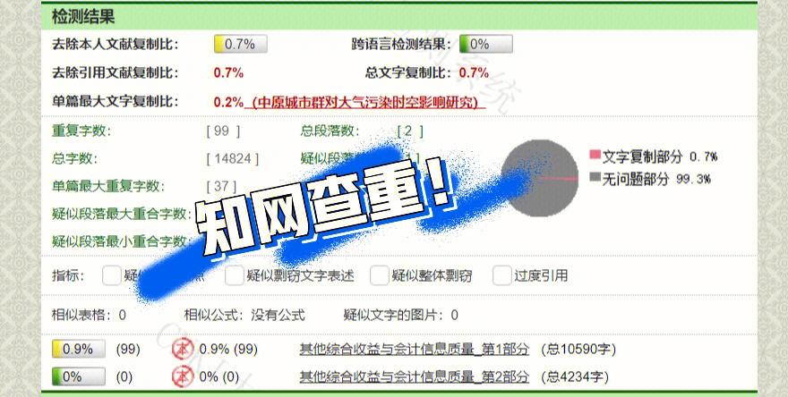 知网会员对查重论文吗有用吗截图