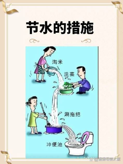 防止水龙头溅水妙招图标