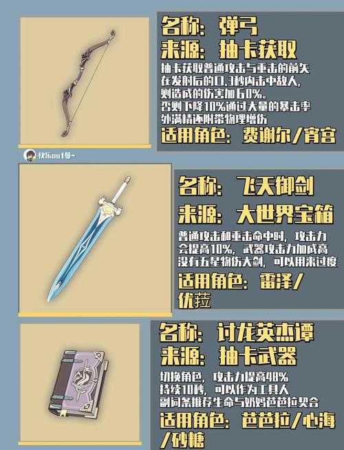 真三国无双3武器获得方法图标