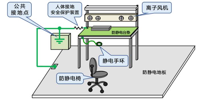 电脑有静电会对电脑有影响吗图标