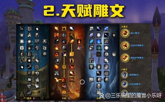 魔兽世界时光服怎么显示移动速度截图