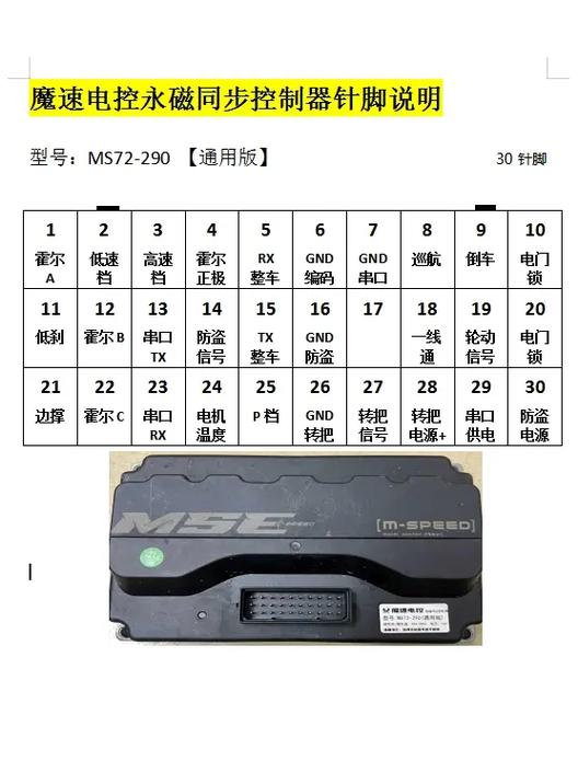 小牛控制器30针脚定义图标