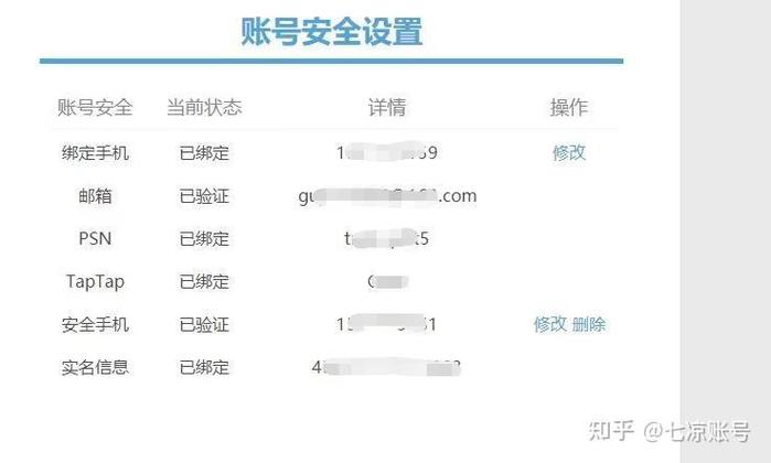 原神账号怎么解除绑定手机图标