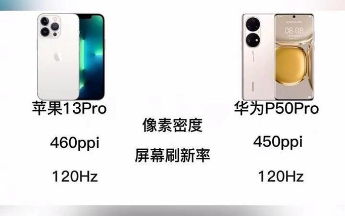 苹果相机和华为相机效果对比图标