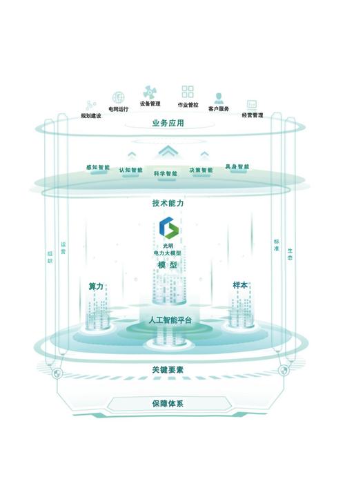 小辉框架最新版截图