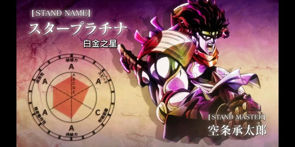 jojo白金之星镇魂曲图标