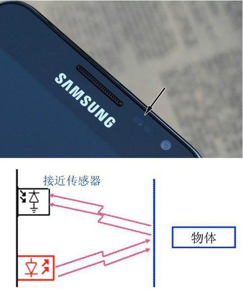 防误触模式什么意思