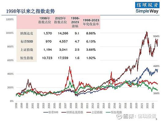 信脉投资图标
