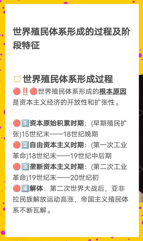 殖民计划研发技巧图标