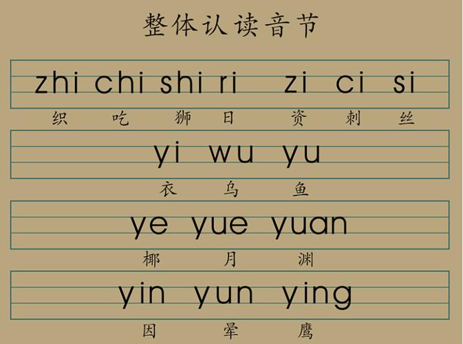 声母韵母整体认读音节图标