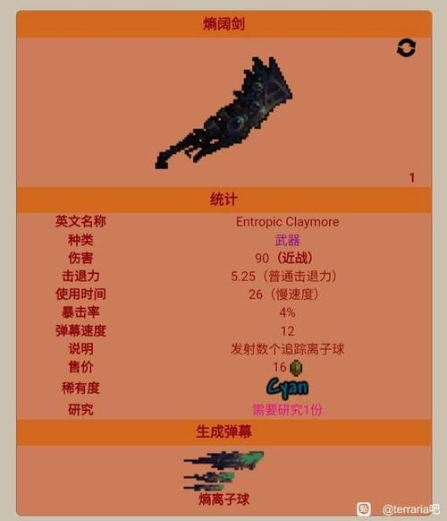 灾厄召唤武器排行图标
