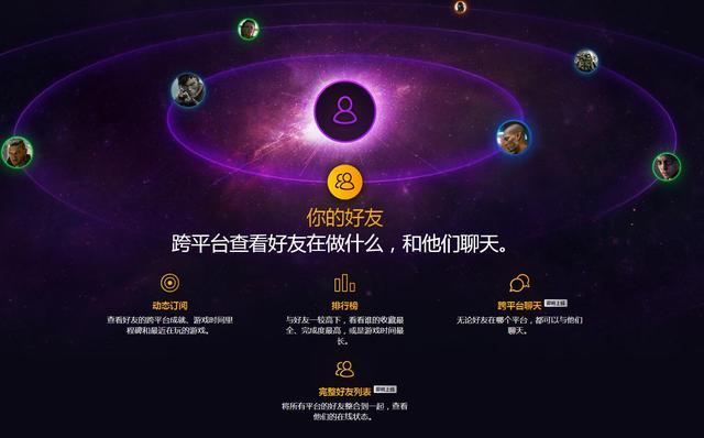 gog版游戏是什么意思图标