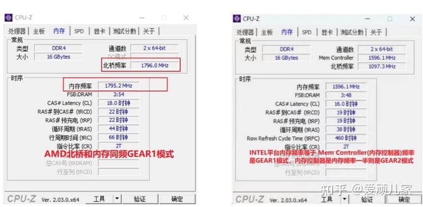 ddr4能超频吗图标
