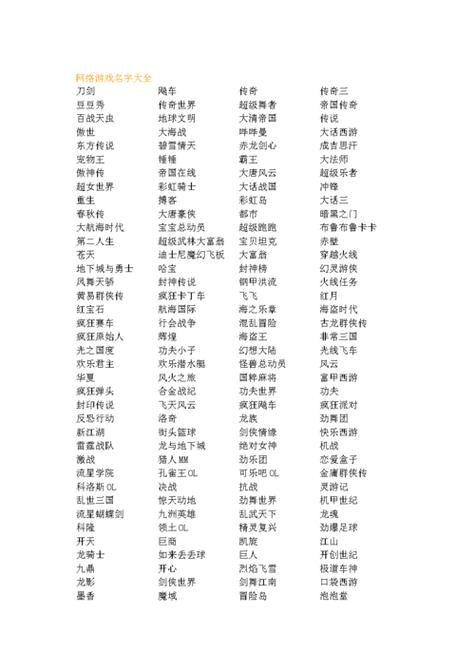 2024好听的女生游戏名字图标