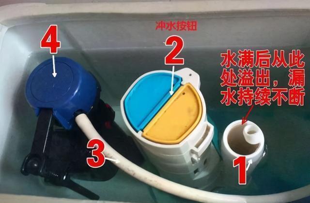 马桶水箱配件截图