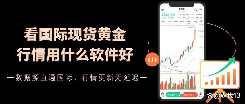 看黄金行情的软件图标