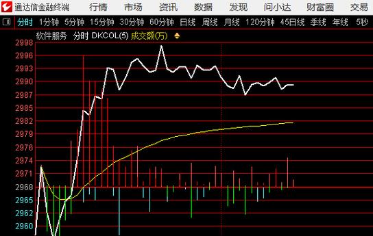 比特币实时k线图图标