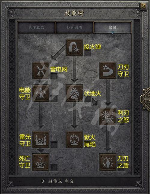 暗黑2刺客格挡率图标